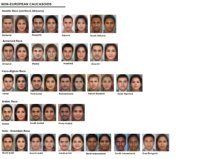 ΦΥΛΕΤΙΚΑ: Οι φαινότυποι του ανθρώπινου είδους