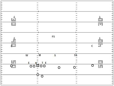 Coach Hoover Football: 4-Verticals and Some Rambling on the Passing ...