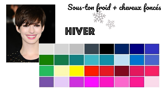 Sissen Labs: Sous-tons de la peau : c'est quoi ta saison