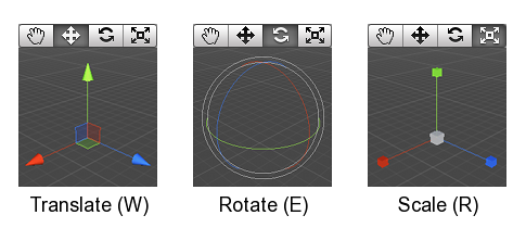 UNITY CĂN BẢN BÀI 1 - TÌM HIỂU VỀ GIAO DIỆN - PHẦN 4: Khung nhìn Scene ...