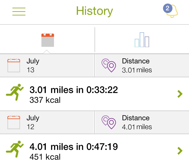 OOTD & Running Stats - Sweet Southern Prep