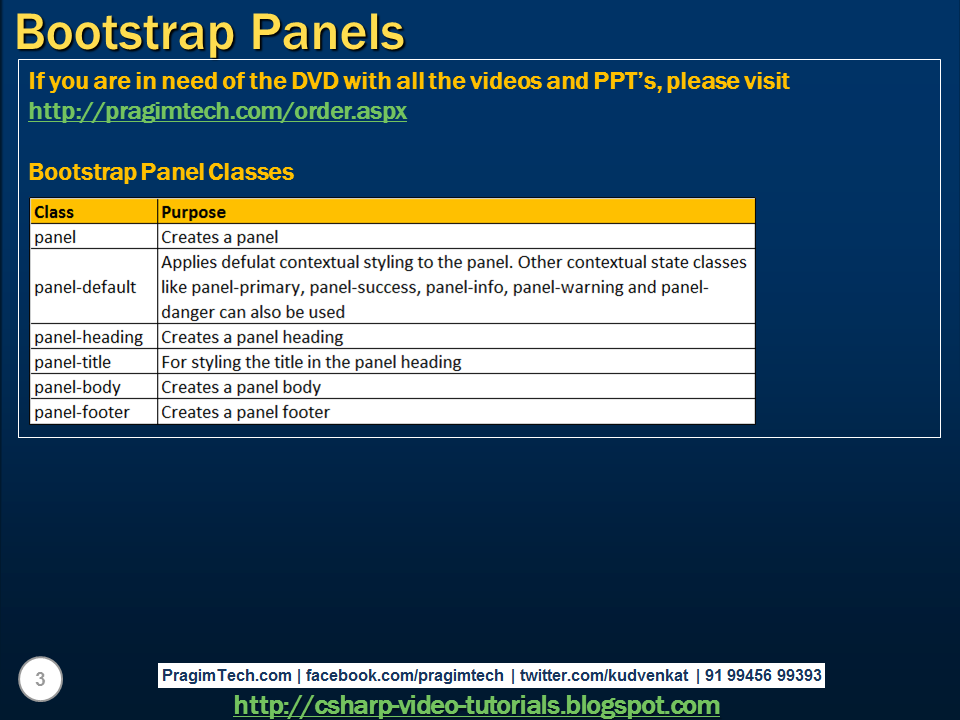 Sql server, .net and c# video tutorial: Bootstrap panels Sql server, .net and c# video tutorial: Bootstrap panels