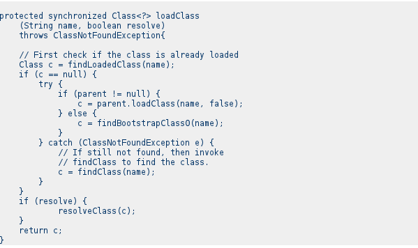 Java Latte Concepts Of Class Loader In Java