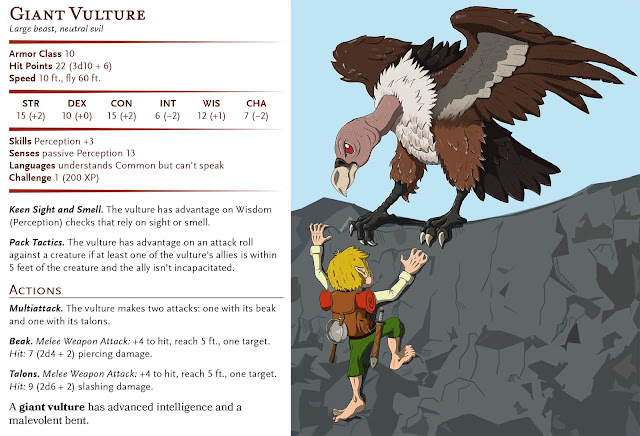 D&D Basic Monsters: Giant Vulture (and Vulture)