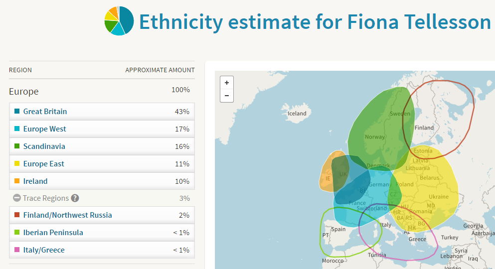 My Top Ten (10) Genealogy Tools