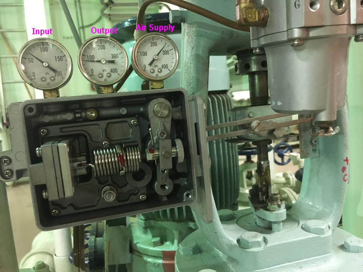 Service Engineer တစ်ယောက်၏ မှတ်စုများ: Main Engine Control (၃) - Jacket ...