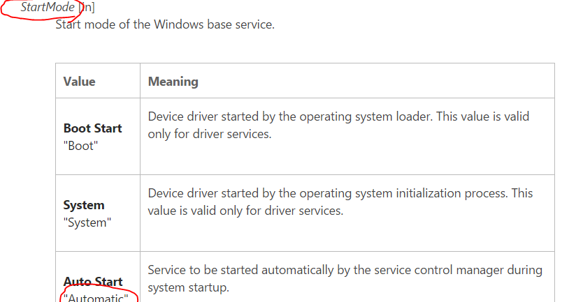 Using Invoke-CIMMethod