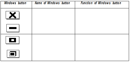 ICT BECE 2014 Essay - Paper 2 - The Thesis