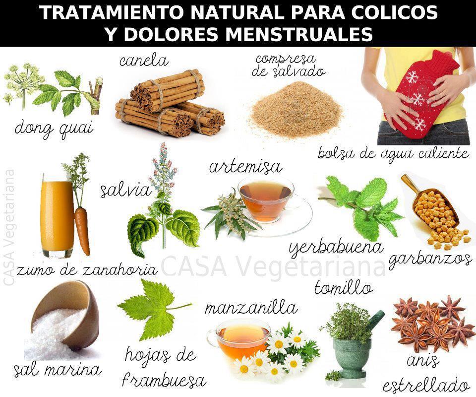 Somos Pura Energía ♡: "Tratamiento Natural Para Cólicos y Dolores ...
