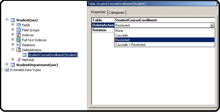 Dynamics AX/D365 FinOps Technical Blog: Delete Actions in Dynamics AX 2012