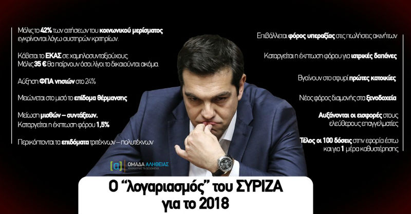 DexiExtrem: Εδώ όλη η ξεφτίλα ΣΥΡΙΖΑ... τον Δεκέμβριο