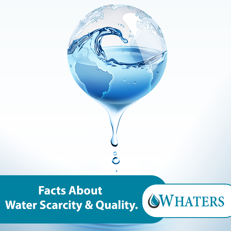 Numbers Facts About Water Scarcity Quality Whaters numbers-facts-about-water-scarcity-quality-whaters