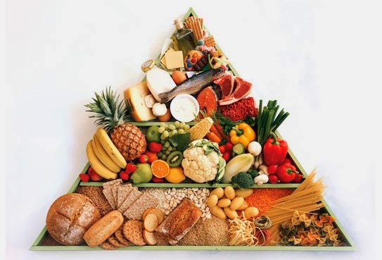 22 Cara Diet Pemakanan Rasulullah S.A.W | Dakwah Maya Official