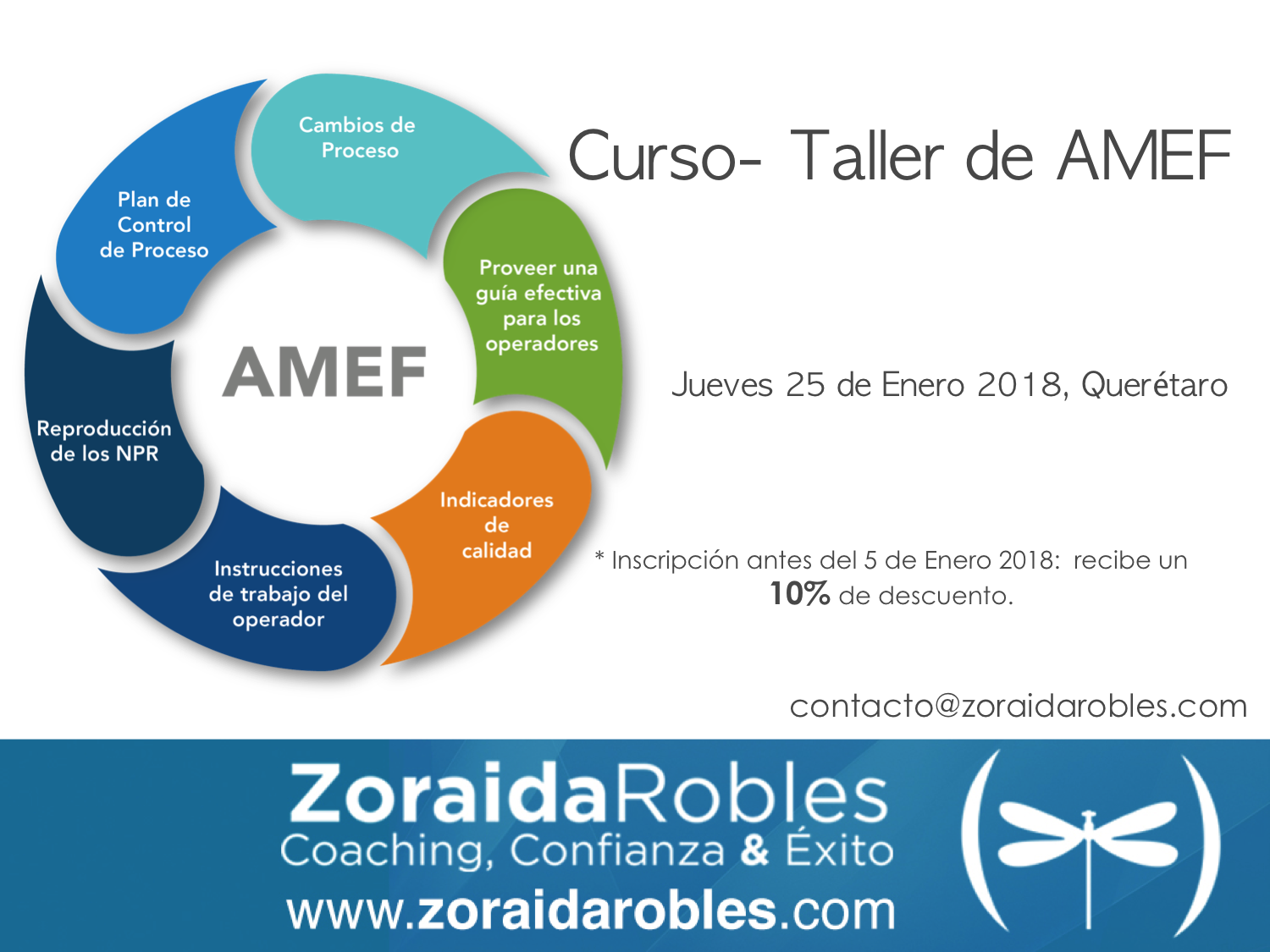 Próximos Eventos Español: Curso- Taller AMEF Jueves 25 Enero 2018