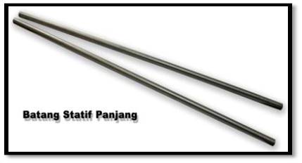 My Small World: Alat Praktikum Fisika: Merangkai Alat Statif