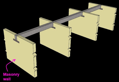 Reinforced Concrete Design: Chapter 7 - Analysis of continuous one-way ...