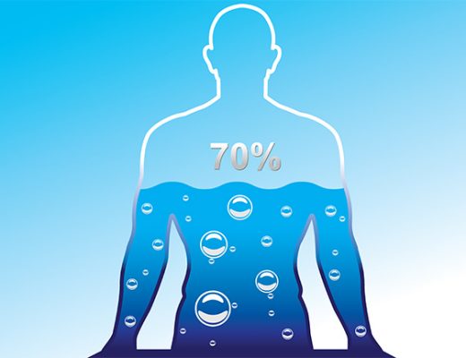 Πόσο νερό πρέπει να πίνουμε καθημερινά; Συμπτώματα και πρόληψη της ...