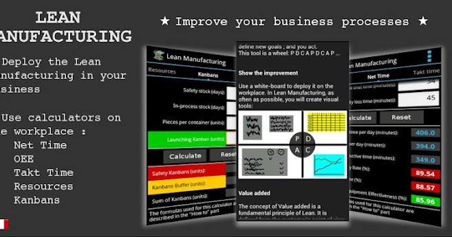 Lean Reflections: Lean on the go!