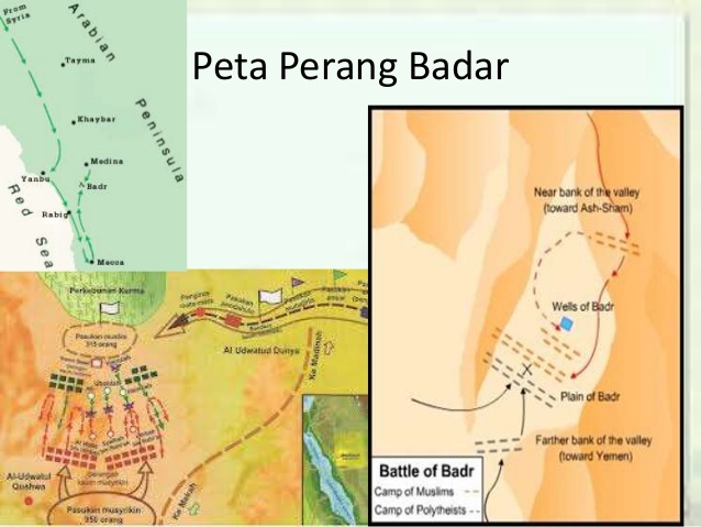 PERANG BADAR - MELAWAN LUPA