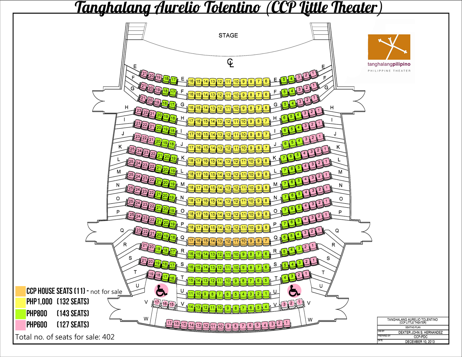 Tanghalang Pilipino 28th Theater Season Opener "Kleptomaniacs" ~ Star ...