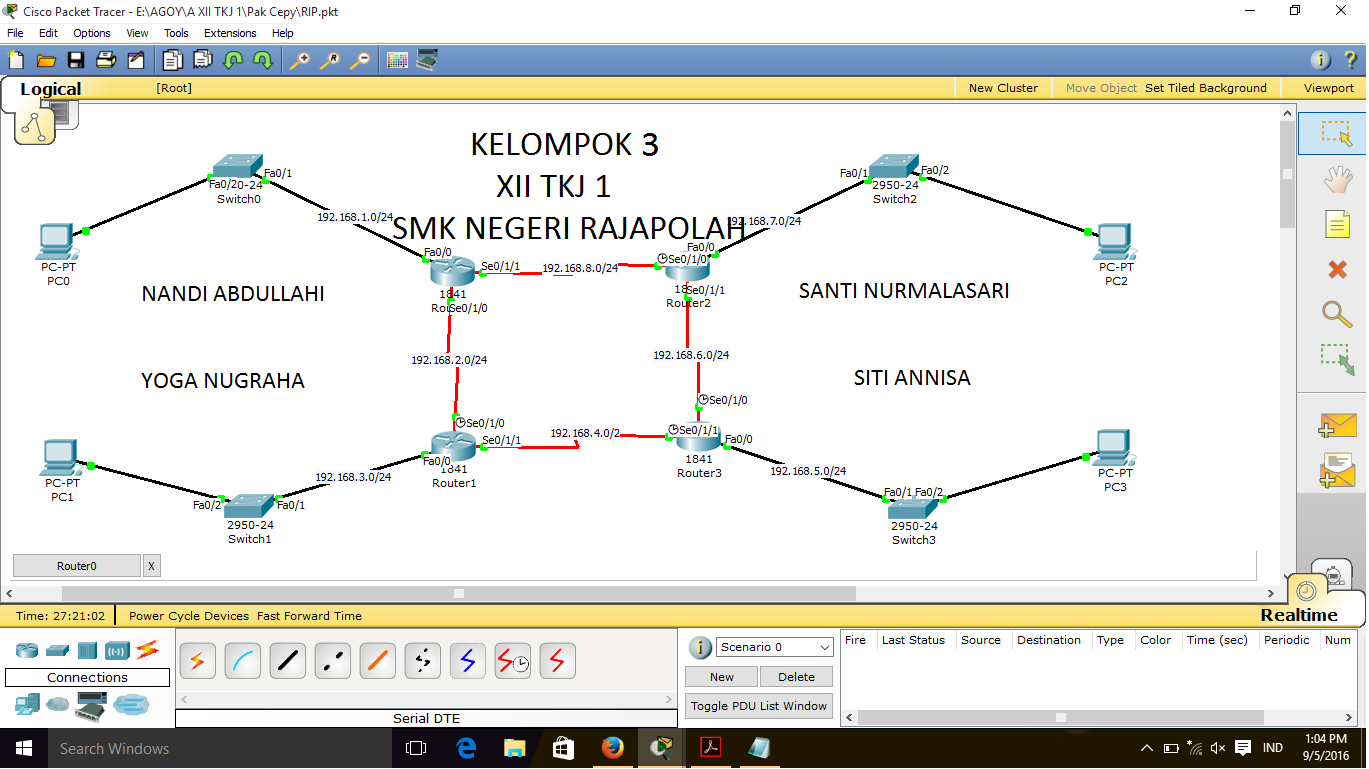 Konfigurasi Jaringan Routing Information Protocol
