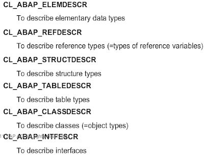 SapSystemsOfReza: TAW12 - Dynamic Programming