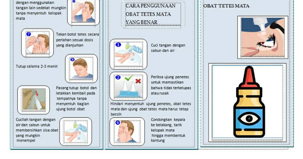Cara Pemakaian Obat - Perumperindo.co.id