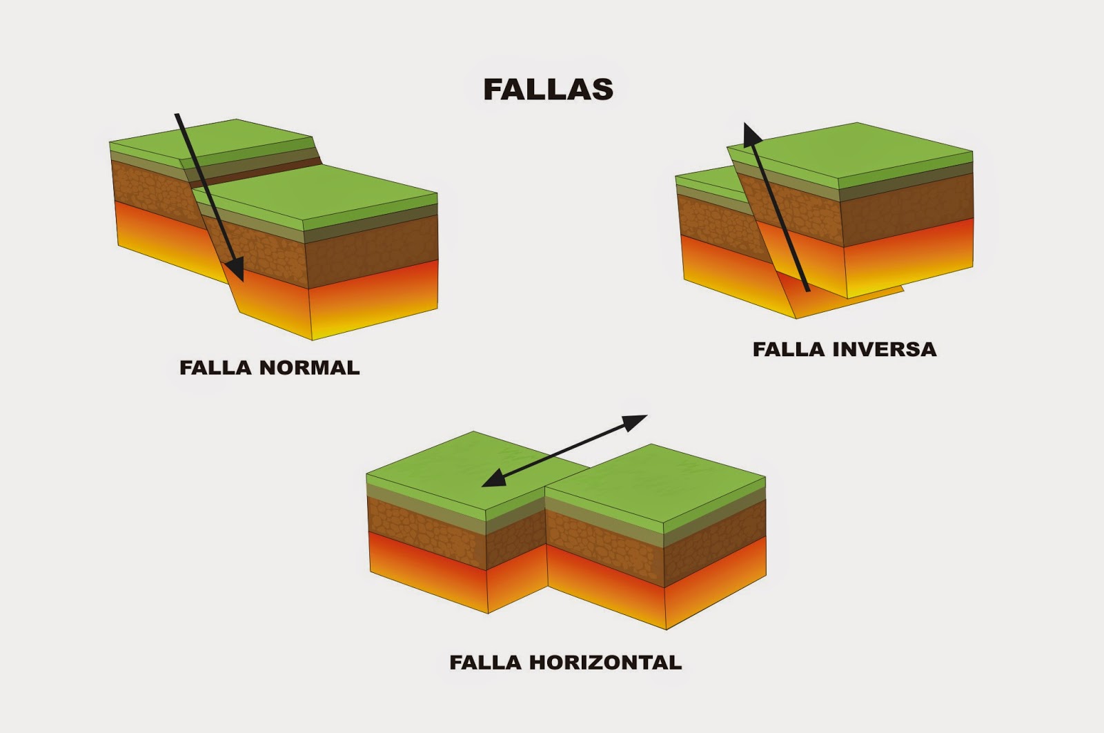 Profesor de Historia, Geografía y Arte: Geografía física: relieve ...