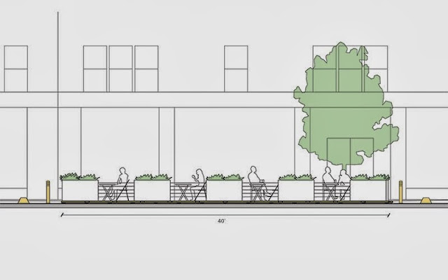 NACTO Parklet Design Guidelines | Foodtruck Systems Design