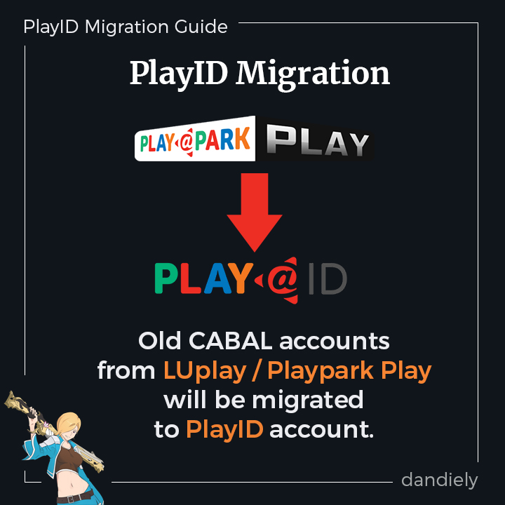 How to Migrate from LUPlay to PlayID Account
