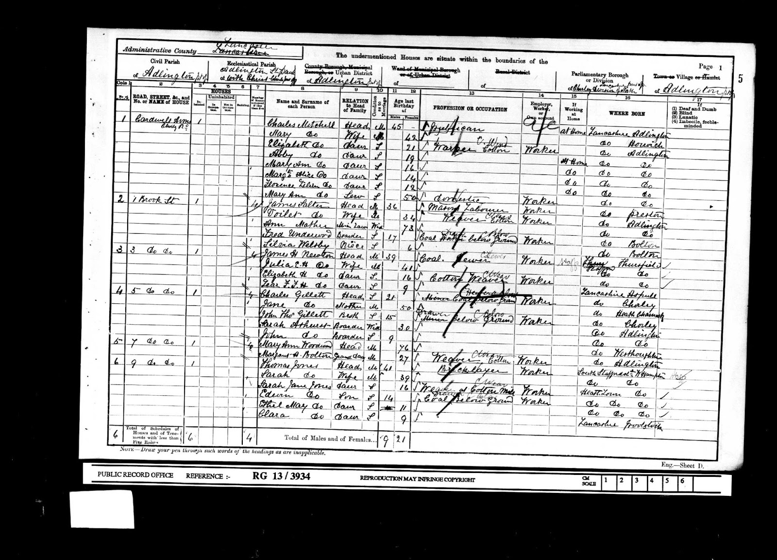 Chorley's Inns and Taverns: Adlington - Cardwell Arms