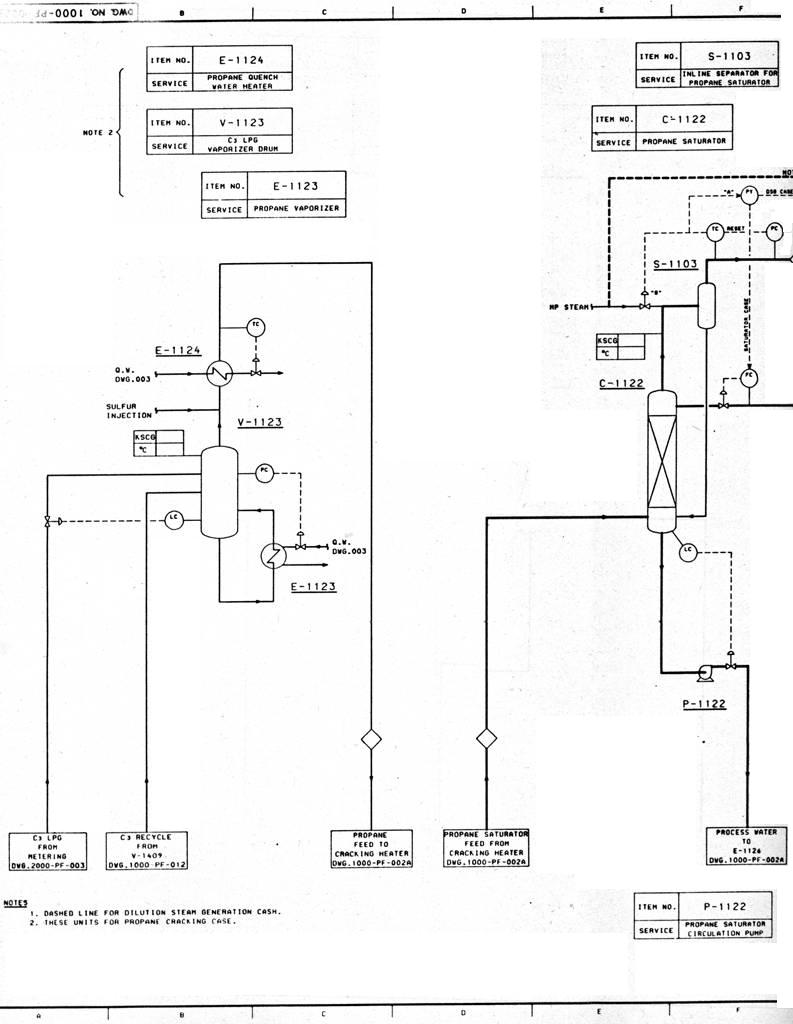 MO Memoir : Memoirs of Metal Oxide Catalyst Research Group: ทำความ ...