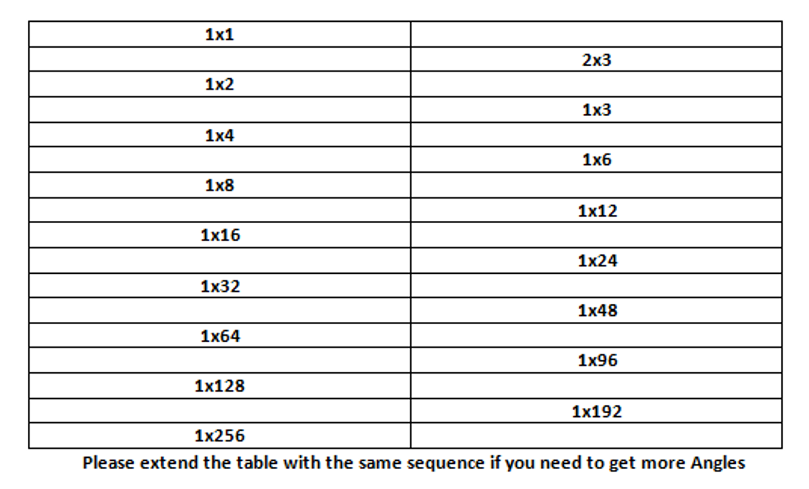 Gann Analysis: WD GANN ANGLES