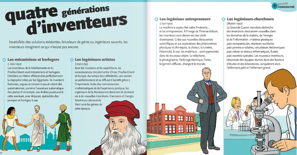 Les Mercredis de Julie: Les concentrés : Inventions et Inventeurs ...