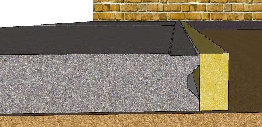 Buildsum: How to join Concrete