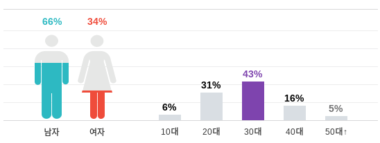 Rainbow's Go Woori changes her name to Go Naeun for a fresh start