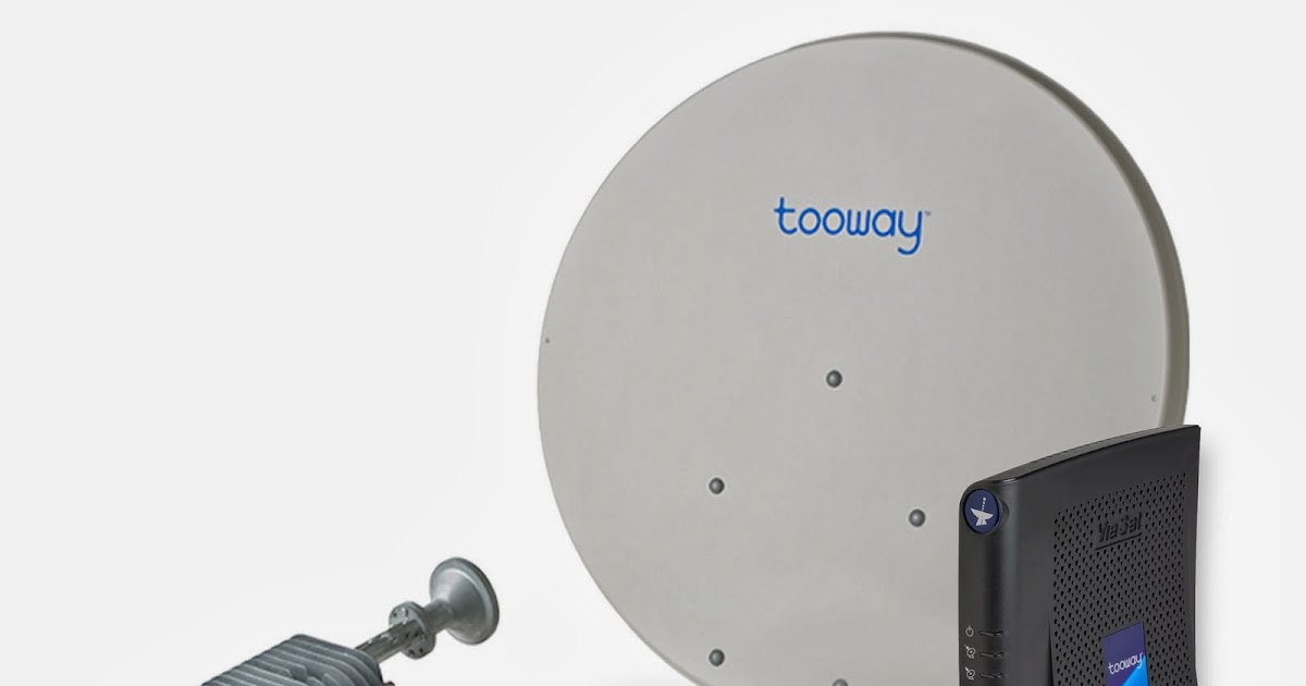 Internet par satellite, le kit MAX Tooway Kasat via Eutelsat de Nordnet ...