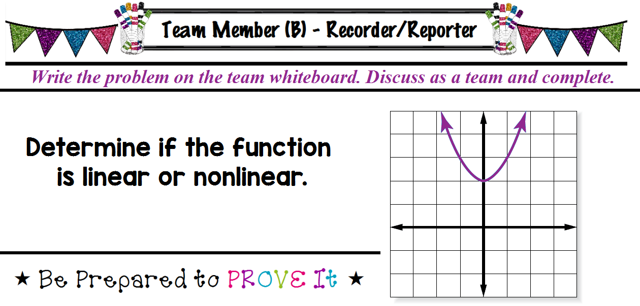 Rockstar Math Teacher ★: 8th Grade Math - Unit 2 - Linear and Non ... Rockstar Math Teacher ★: 8th Grade Math - Unit 2 - Linear and Non ...