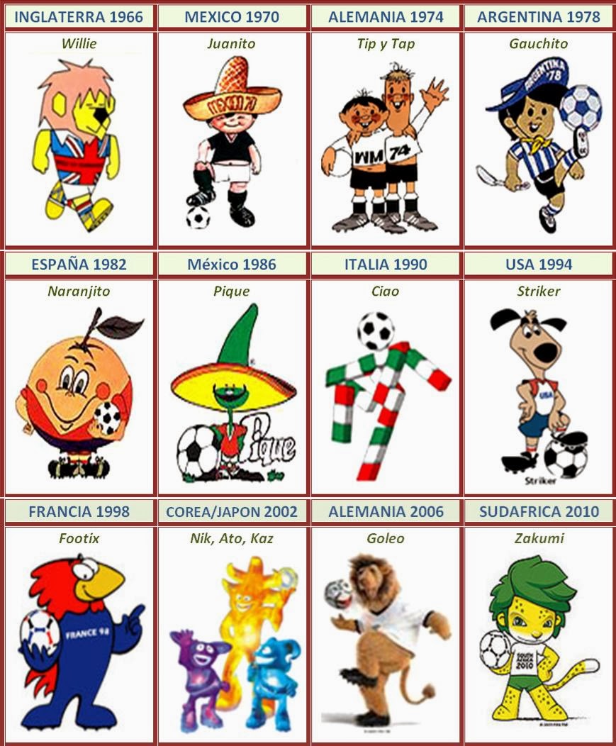 Futbol del mundo - venta de álbum de cromos: Mascotas de los mundiales