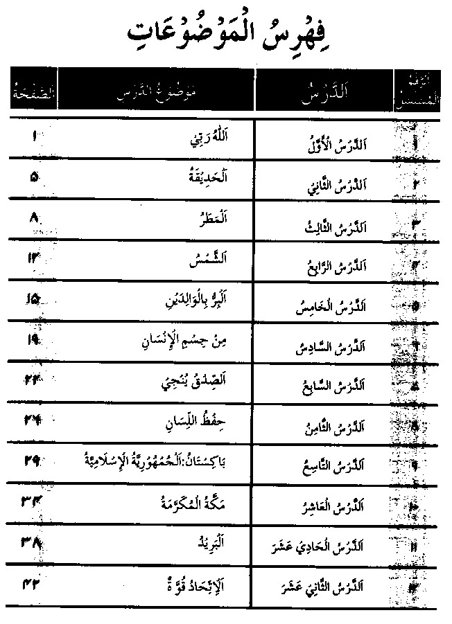 Arabic Course 6th Class Book by Ikram Ullah Punjab Textbook Board ...