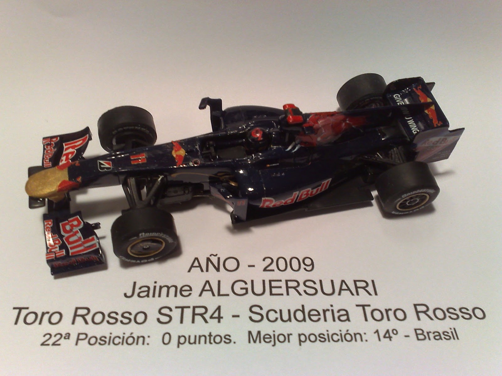 FUno (Fórmula 1 en Slot): Pilotos Españoles en slot