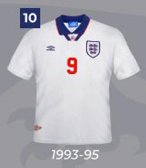 Full England Home Kit History 1966-2018 - What's to Come in 2020 ...