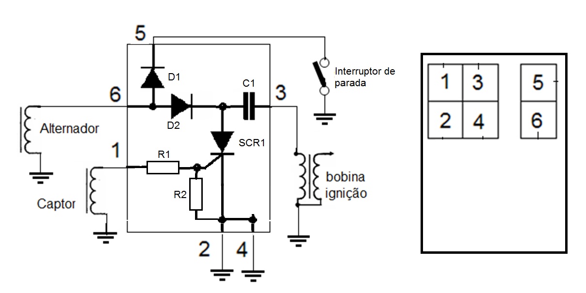 Dicas técnicas de manutenção automotiva de cidooliveira: Funcionamento ...