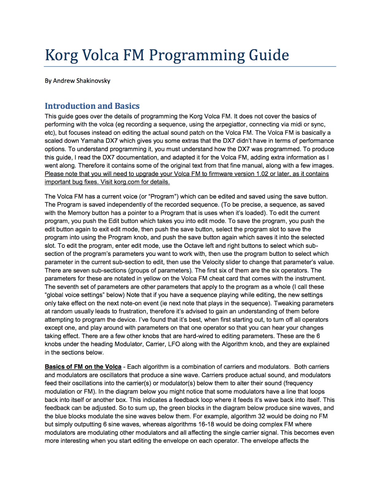 MATRIXSYNTH: Korg Volca FM Programming Guide