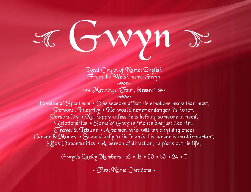 Pin by Jdonarose on . . . Tell Me Your Name . . . | Names with meaning ...