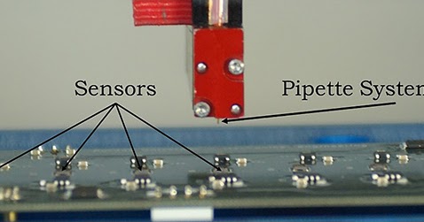 Our Parkinson's Place: Vibrating sensors could identify blood ...