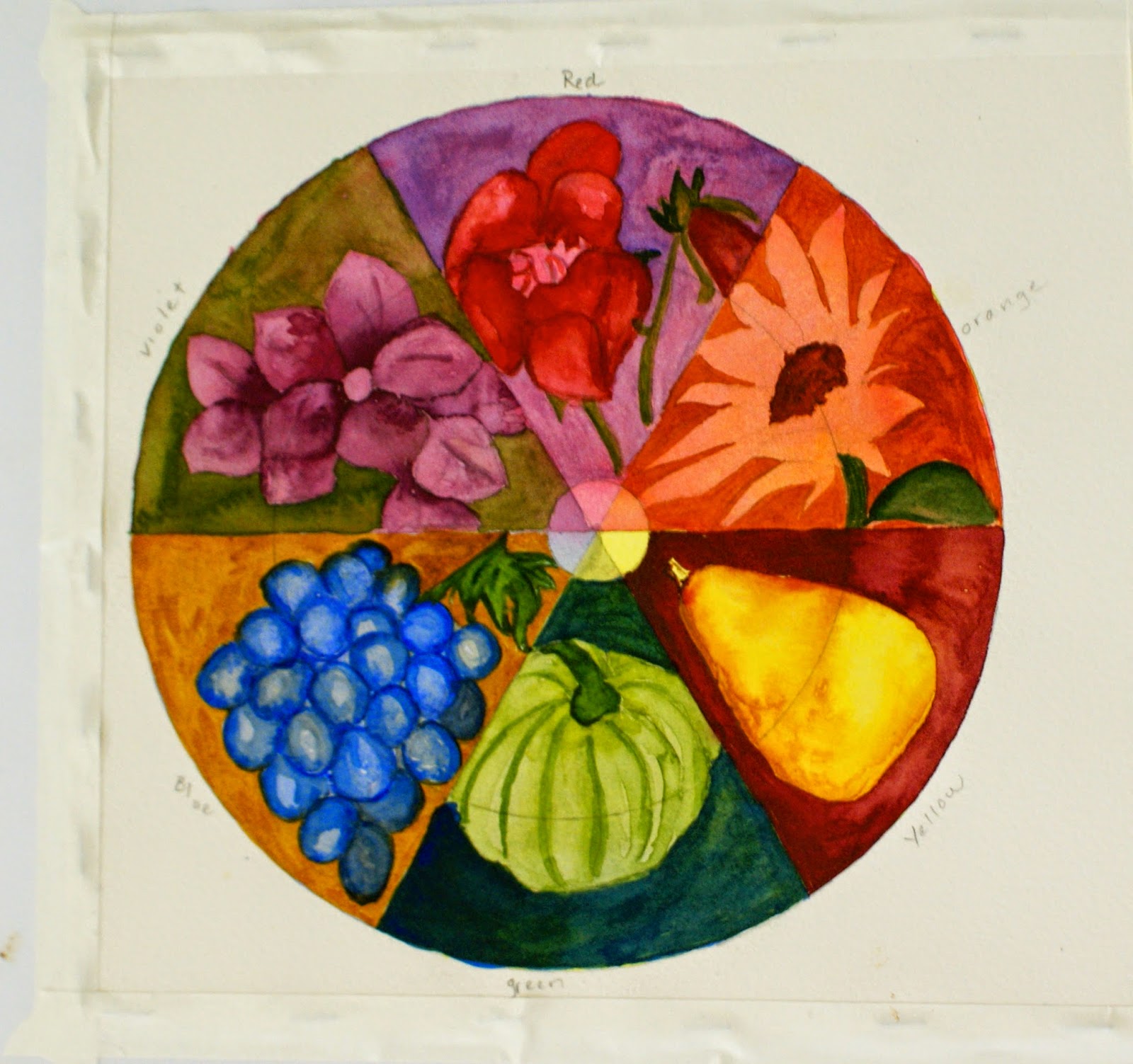 Your Inner Prism: LESSON XI - Part 3: Color Wheel Mandalas