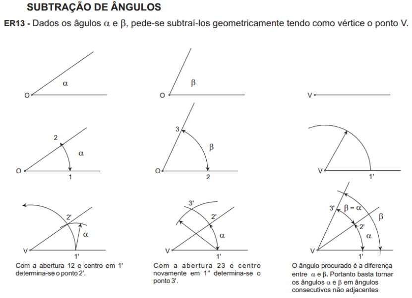 Construções Geométricas ângulos De 90 60 45 E 30 - REVOEDUCA