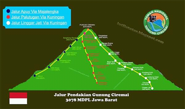 Foto Jalur Pendakian Gunung Ciremai