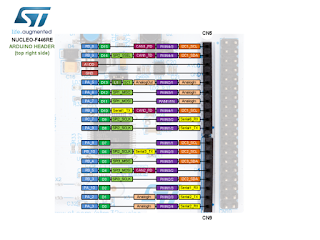 Tutorial STM32, Cara Mengakses LCD 16x2 Arduino IDE - Mikrokontroler ...